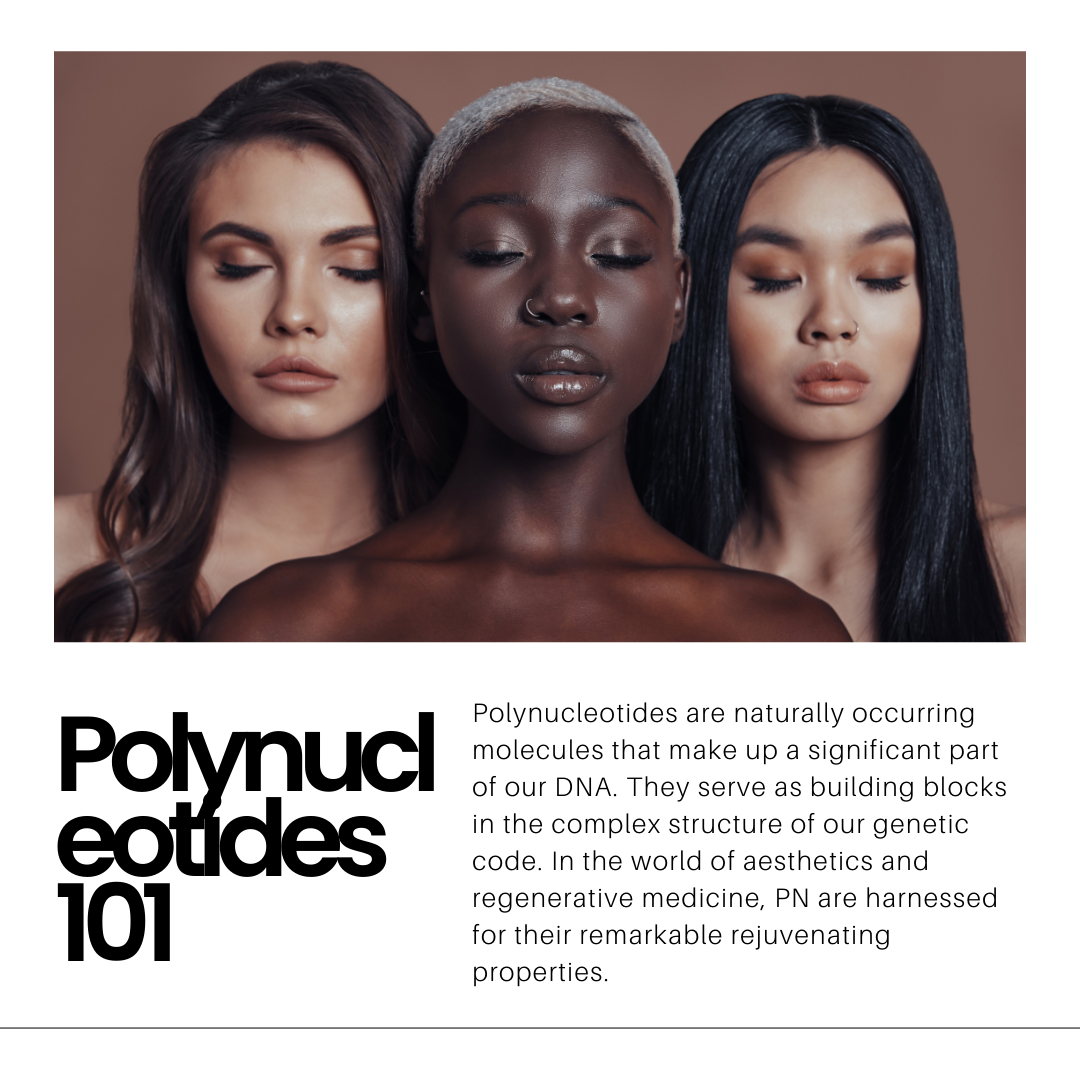 Polynucleotides | Glowing Essence Clinic
